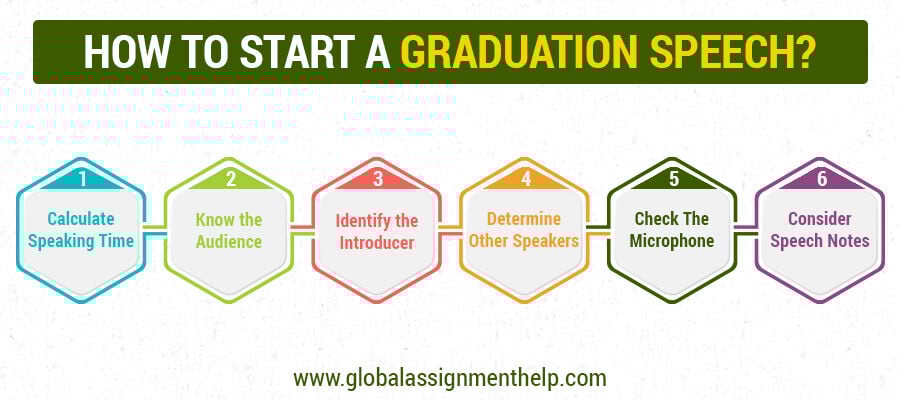 Graduation Speech Ideas and Preparation Tips 2024