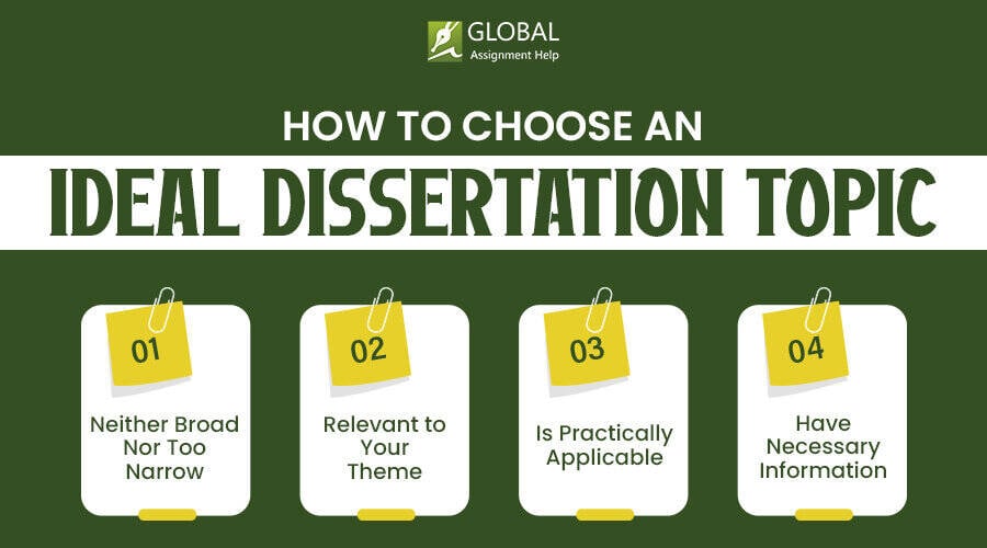 100+ Latest Trending Dissertation Topics and Ideas 100+ Latest Trending Dissertation Topics and Ideas