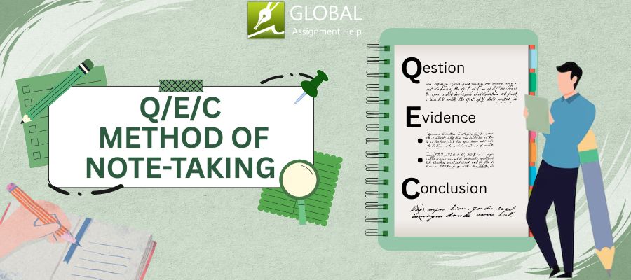 A Great Charting Method of Note-Taking | What, How & Why