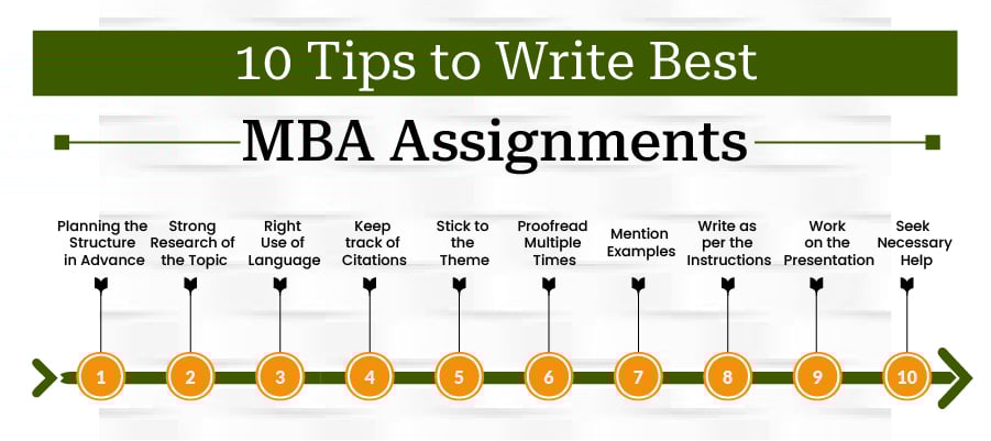 Quick Tips To Write an MBA Assignment For Students